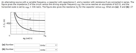 solved an alternating source with a variable frequency a