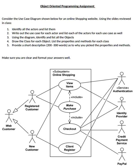 Solved Object Oriented Programming Assignment Consider The Use Case Diagram Shown Below For An