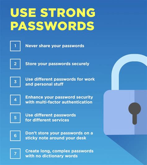 Enhance Your Password Security With NetSol Co Ltd