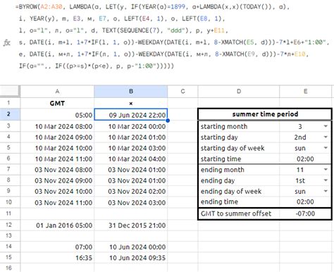 Timezone Conversion In A Google Sheets With DST Daylight Savings Stack Overflow