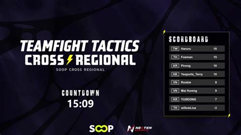 中文 Soop Tft Cross Regional Day 2 Soop