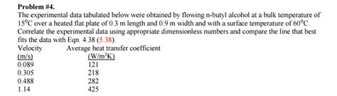 solved problem 4 the experimental data tabulated below