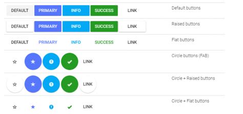 Bootstrap Buttons Design Code Snippet OnAirCode