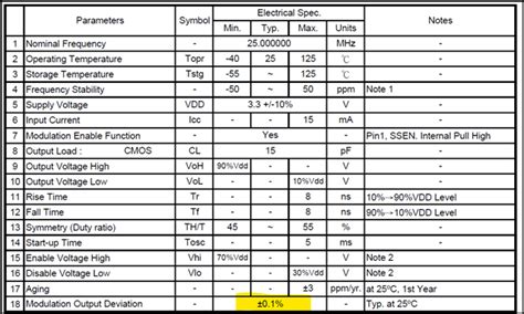 DS UB Q XIN REFCLK Clock Interface Forum Interface TI E E Support Forums