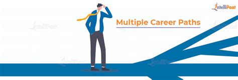 RoadMap To Become DevOps Engineer For Intellipaat