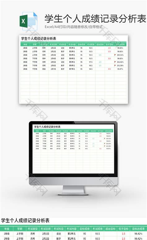学生个人成绩记录分析表excel模板 千库网 Excelid：183351