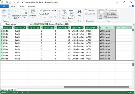 How To Use Power Query And Power Pivot In Excel Like A Pro Make Tech Easier
