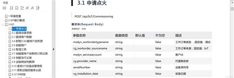 swagger docway 一步导出为优雅完整的markdown、pdf接口文档 csdn博客