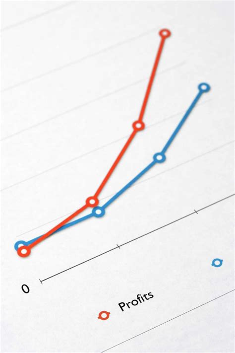 How To Make A Chart On Excel With More Than One Variable