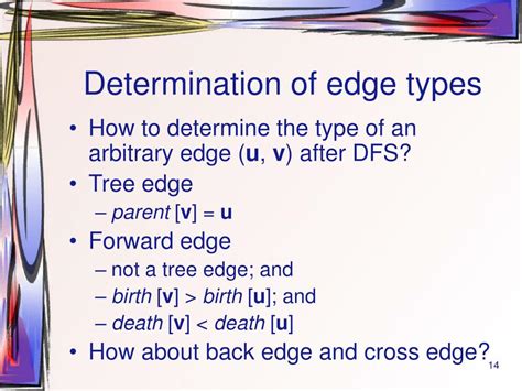 Ppt Advanced Dfs Bfs Graph Modeling Powerpoint Presentation Free Download Id5202435