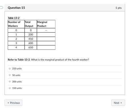 solved question 15 1 pts table 13 2 number of workers total
