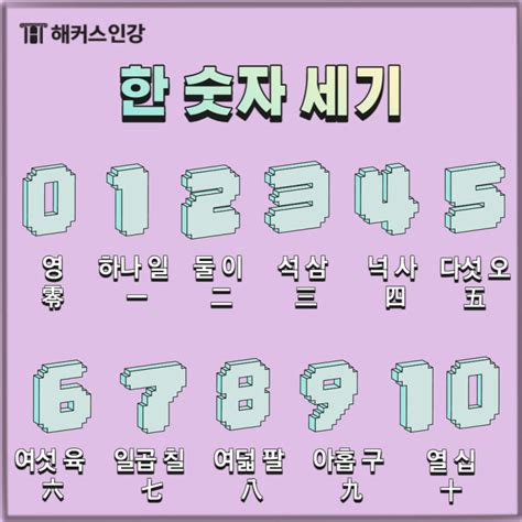 영어 한문 독일어 스페인어 프랑스어 숫자 세는 법 알아보기 네이버 블로그