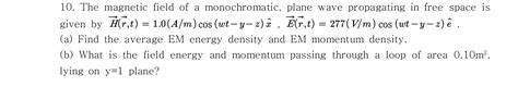 The Magnetic Field Of A Monochromatic Plane Wave