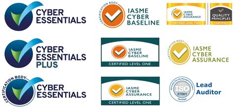 Responsibilities Of Gdpr Controller