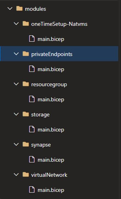 github azure synapseenterprisecodebase