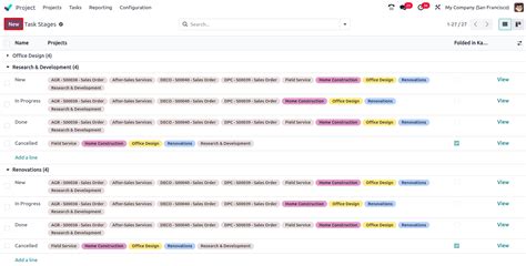 How To Configure Task Stages And Project Stages In Odoo 18