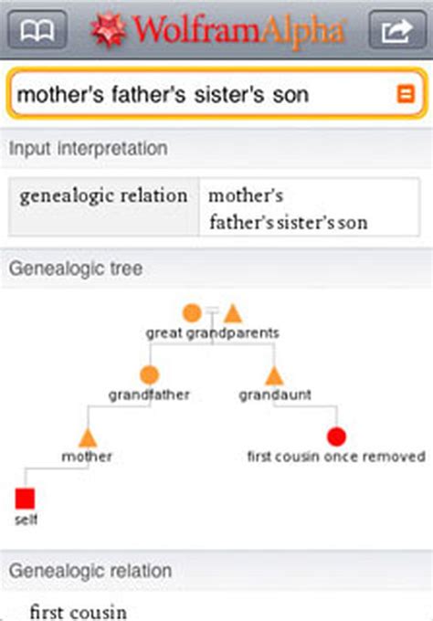Wolfram Alpha App Debuts With 4999 Price Tag Macrumors
