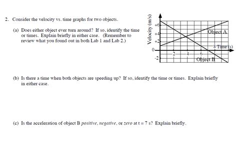 Solved Consider The Velocity Vs Time Graphs For Two