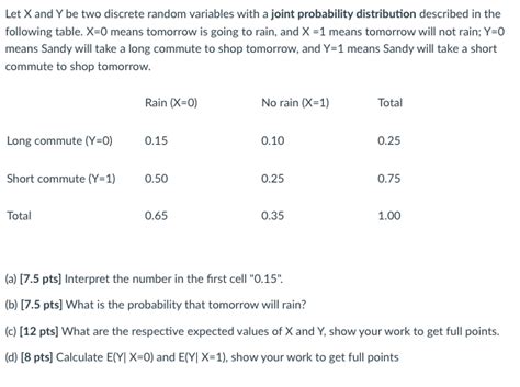 solved let x and y be two discrete random variables with a