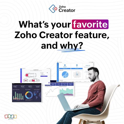 Zoho Creator On Linkedin Lowcode Zohocreator 13 Comments