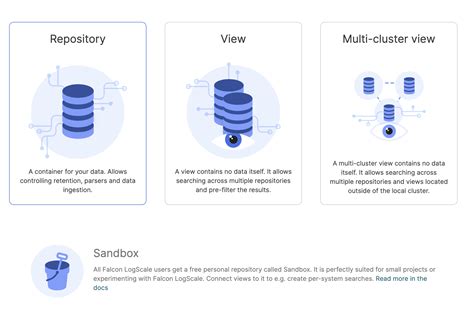 creating a multi cluster view using logscale ui falcon logscale self