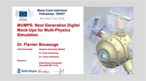 Projects Finite Element Modelling Group Queens University Belfast