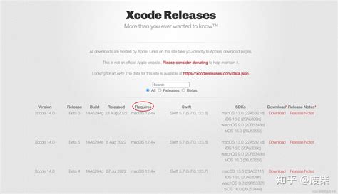 Xcode