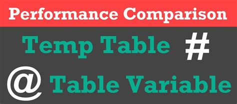 Sql Server Temp Table Vs Table Variable Cardinality Estimation