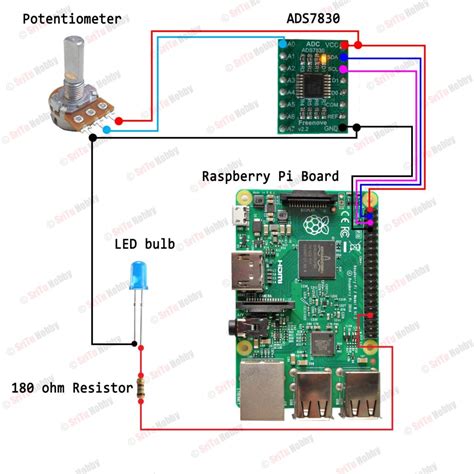 How To Pwm An Led Bulb Using A Raspberry Pi Board Sritu Hobby