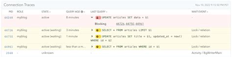 Lock Monitoring In Postgres Find Blocking Queries In A Lock Tree With Pganalyze