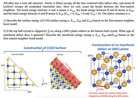 Solved Ab Alloy Has A Rock Salt Structure Atoms A Blue