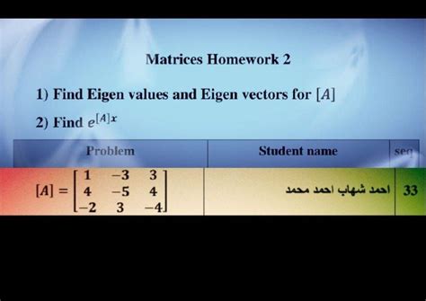 solved matrices homework 2 1 find eigen values and eigen
