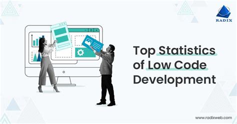 visoft inc on linkedin 51 low code stats trends and facts