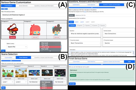In A Sg Customization Takes Place In B Levels Are Selected In