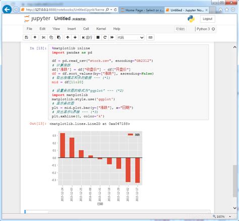 从零开始学python4 用jupyter绘制各种图形jupyter创意图形 Csdn博客