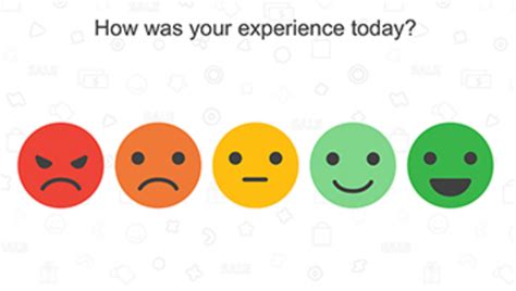 Enhance Service With Csat Measurement