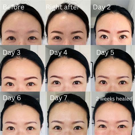 Microblading Aftercare The Healing Process And What To Expect Somibrow