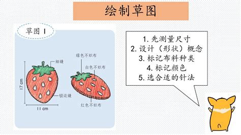 [五年级设计与工艺] 单元一 Ppt 免费手缝稿图 老师的话 Lao Shi De Hua