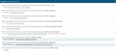 Problem Recommendation System Codeforces
