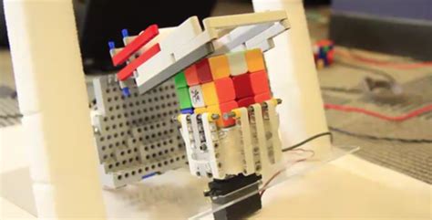 Top Matlab And Simulink Arduino Projects Matlab Simulink