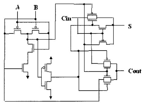2 bit full adder circuit diagram