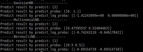 Scikit Learn－07朴素贝叶斯算法scikit Opt属于贝叶斯算法 Csdn博客