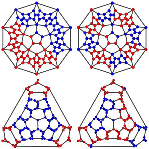 Top Left And Right Are The First And Eighth Eigenvectors Colored By