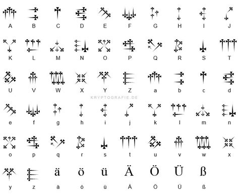 Rm4scc Preschool Education Level Rm4scc Preschool Education Level