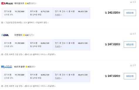 쏘렌토 장기렌트 가격 비용 비교