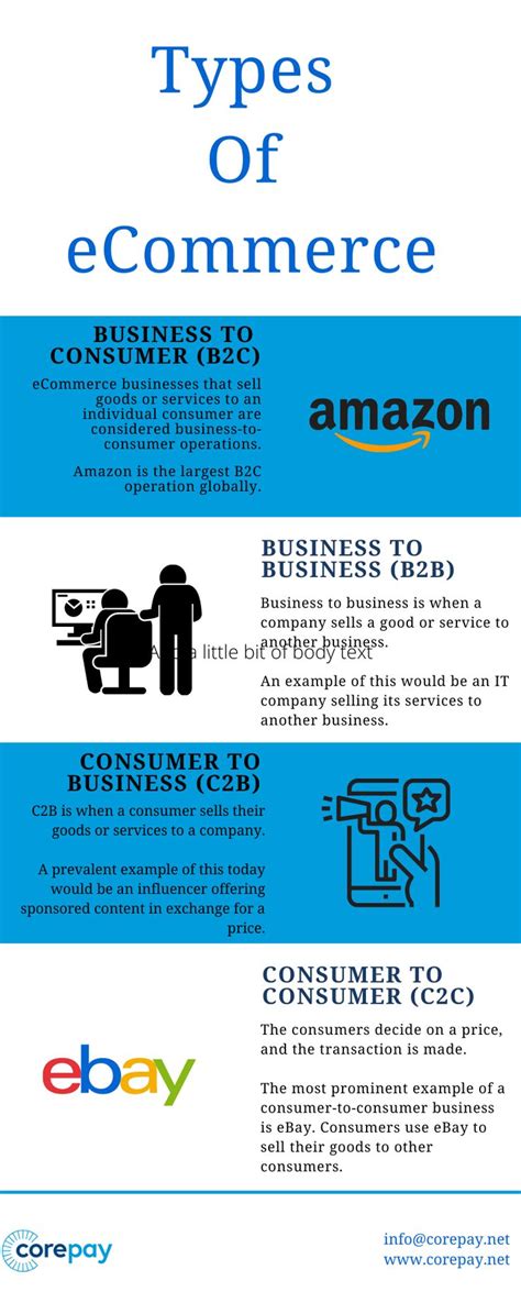 C2c And C2b Differences Abbeyqoalvarado