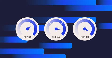 Php Benchmarks Speed Tests For Versions And