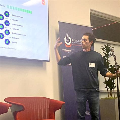 Kodem On Linkedin Hacking Owasp