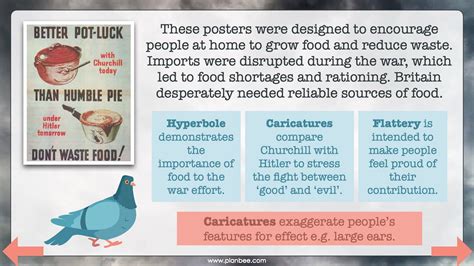 Ww2 Propaganda Posters Ks2 Lesson Pack Planbee