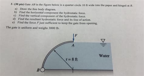 Solved 1 30 Pts Gate Ab In The Figure Below Is A Quarter